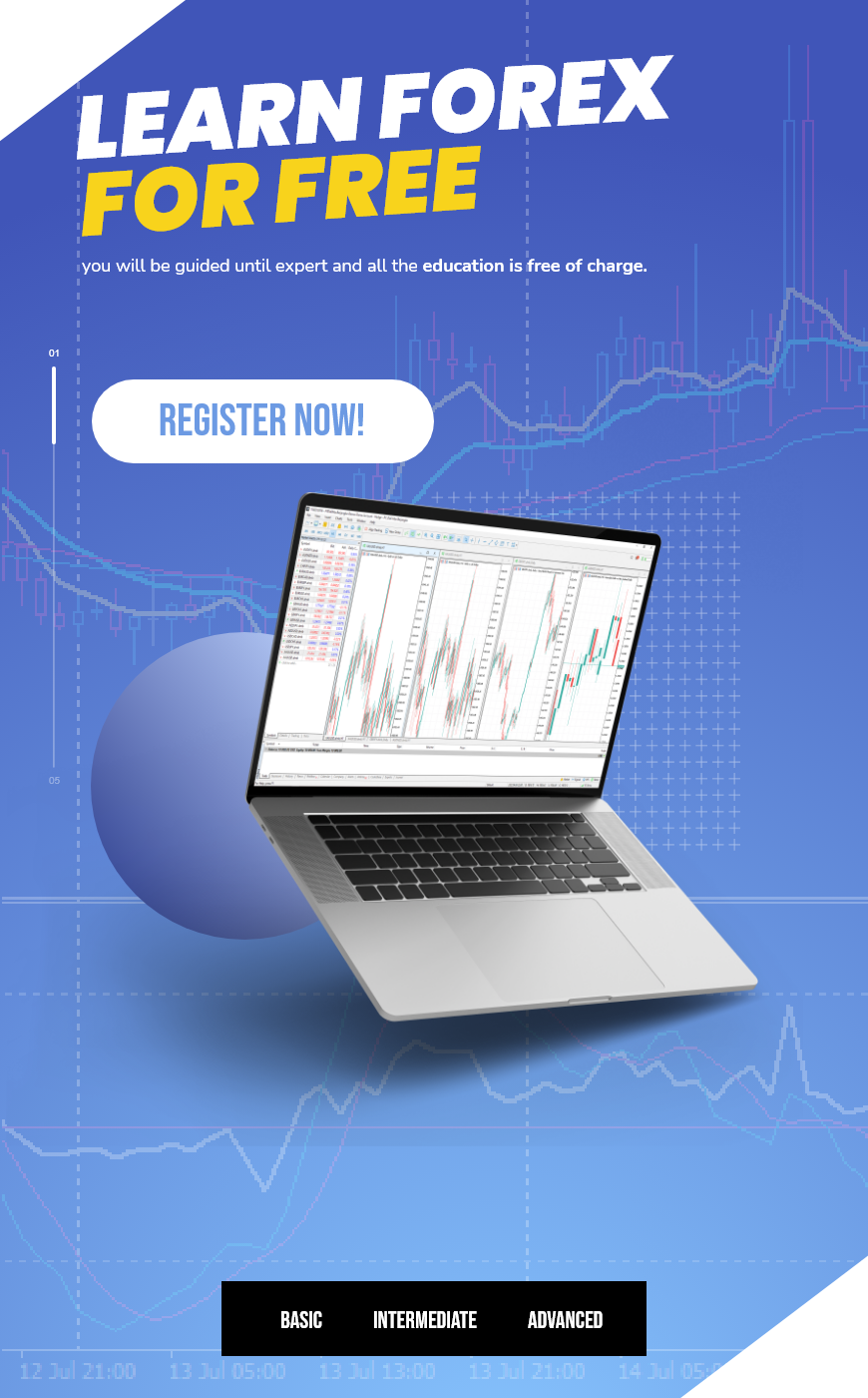 DIDIMAX | Best Trusted Forex Broker in Indonesia