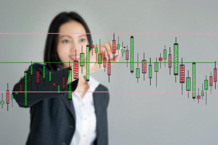 Pengertian dan Penjelasan Lengkap Tentang Drawdown dalam Trading Forex ...